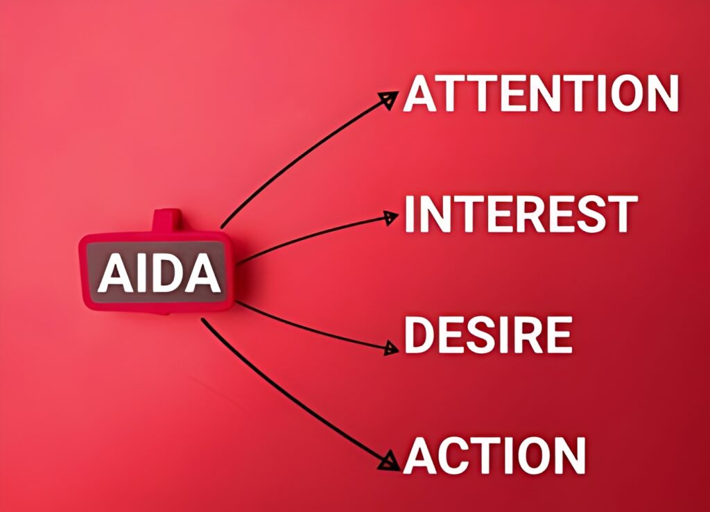 Berikut Ini Tips Menggunakan Formula AIDA Dalam Seni Copywriting ...